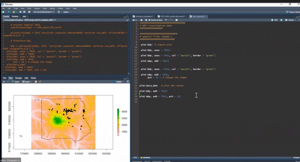 Mosaics In Science | A brief Introduction